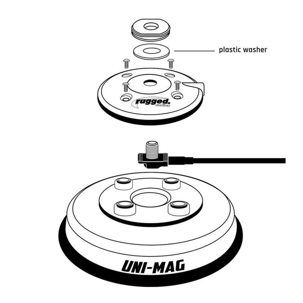 UNI-MAG UNIVERSAL NMO OR MAGNETIC ANTENNA MOUNT – Side by Side Fury
